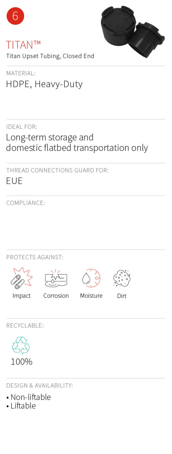 The 7 Types of Thread Protectors MSI Offers and Their Purposes