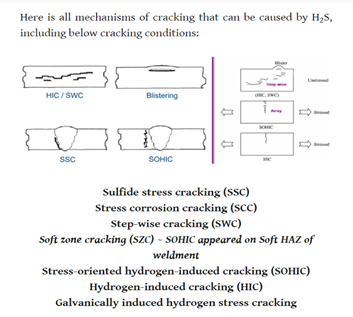 NOV Launches Sour Service Drill Stem Products - MSI